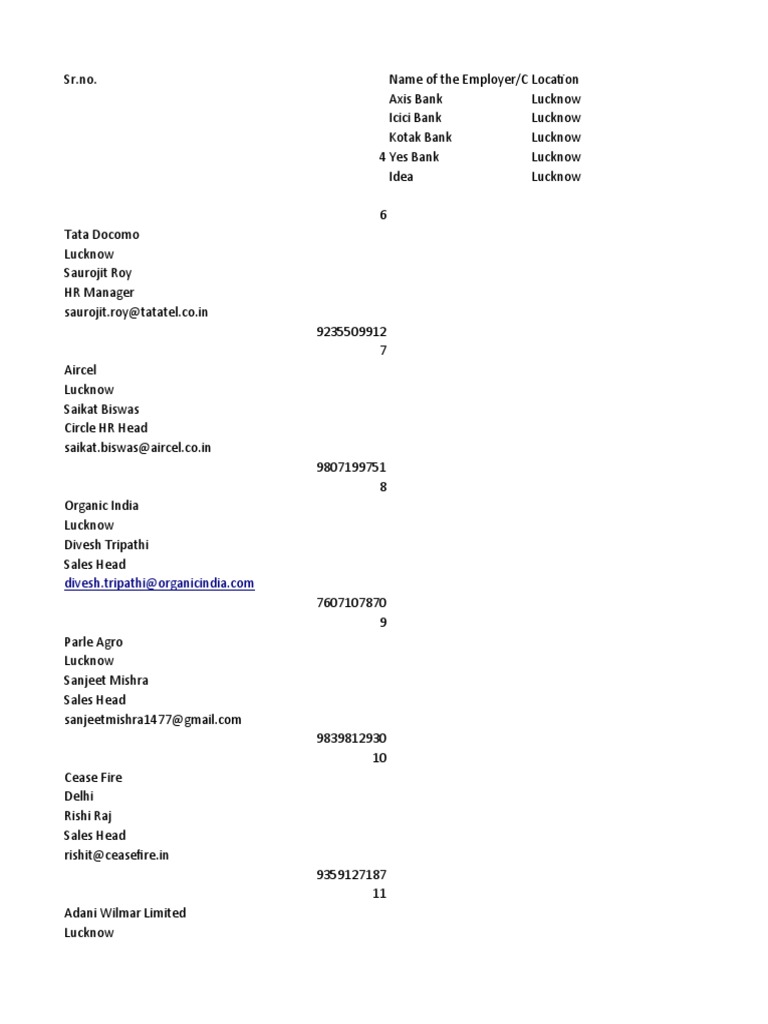 HR Database | PDF | Economy Of India | Companies
