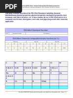 FCD 450-10 Steel Grade Specifications | PDF | Rolling (Metalworking ...