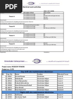 Poea Ereg Sample | PDF | Government And Personhood