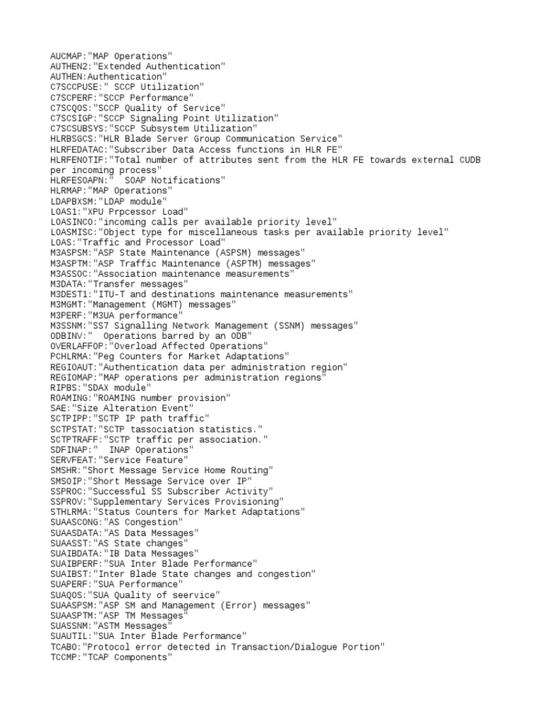 HLR-FE Object Description File | PDF | Quality Of Service | Networks