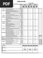 Interactive Student Notebook Grading Rubric | PDF | Business