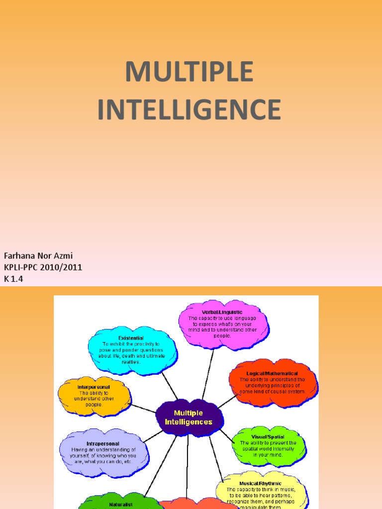 Understanding Multiple Intelligences | PDF | Learning | Human Nature