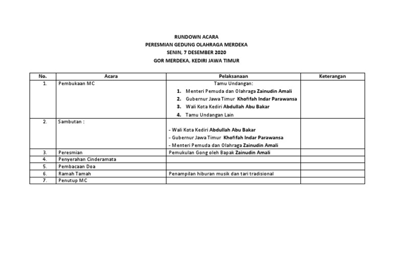 Contoh Rundown Acara MC Formal | PDF