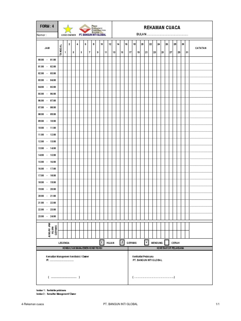 4 Rek Cuaca Format Form Pelaks BIG | PDF