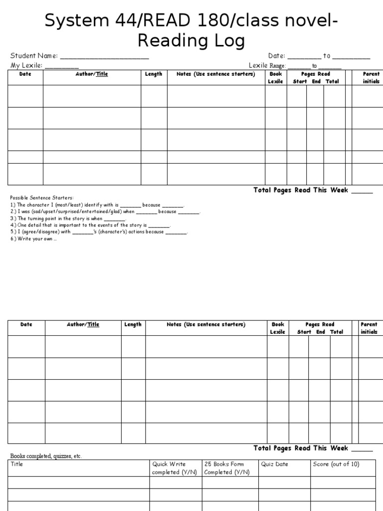 Reading Log with Sentence Starters | PDF