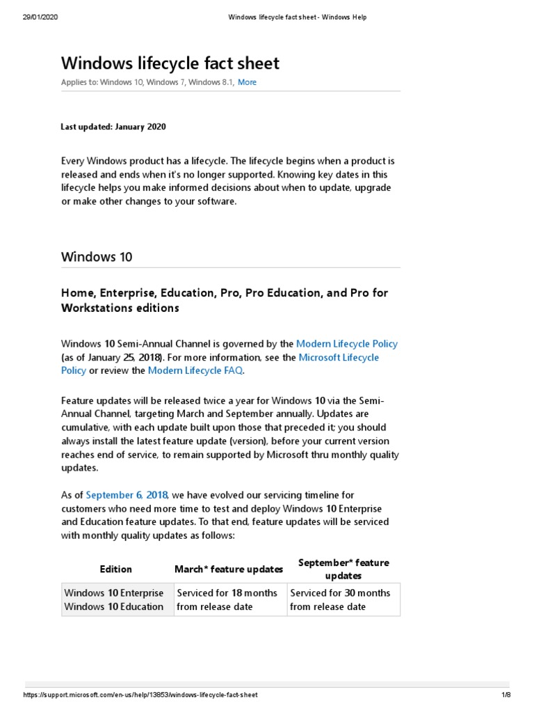 Windows Lifecycle Fact Sheet - Windows Help PDF | PDF | Windows 10 ...