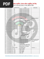 Remington (Gail) Keyboard Typing Chart | PDF