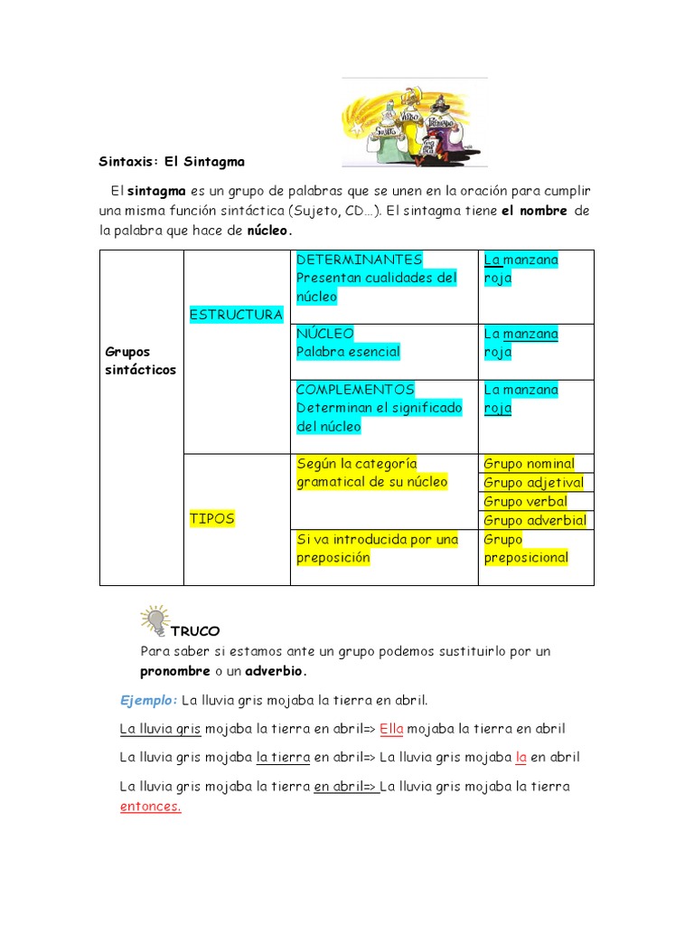 Sintagmas o Grupos Sintácticos | PDF | Adverbio | Relaciones sintácticas