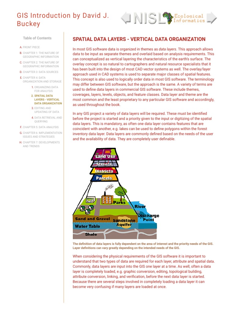 Spatial Data Layers - Vertical Data Organization PDF | PDF | Geographic ...