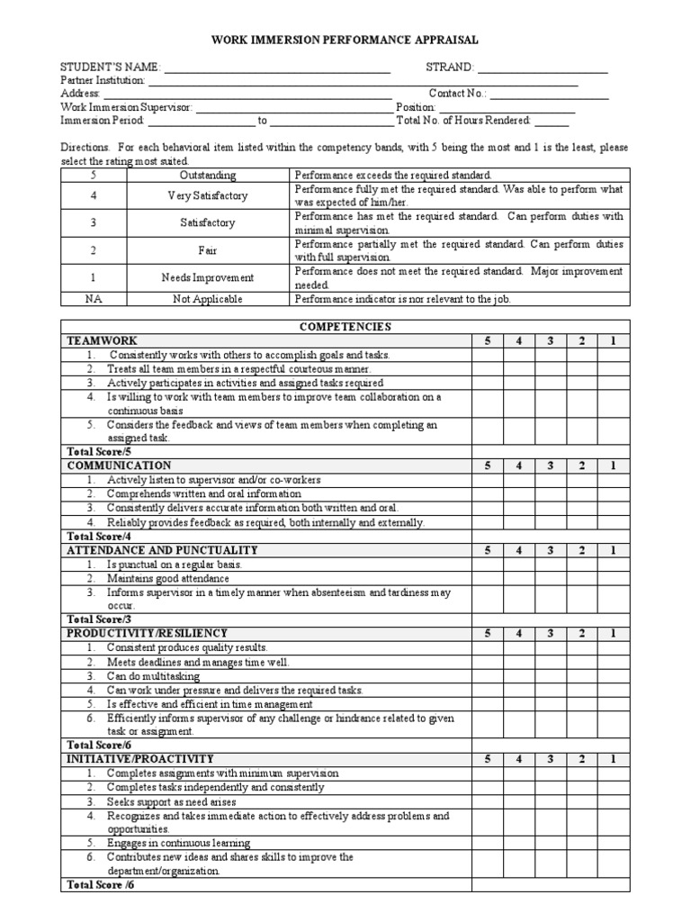 Work Immersion Performance Appraisal - FINAL | PDF | Performance ...
