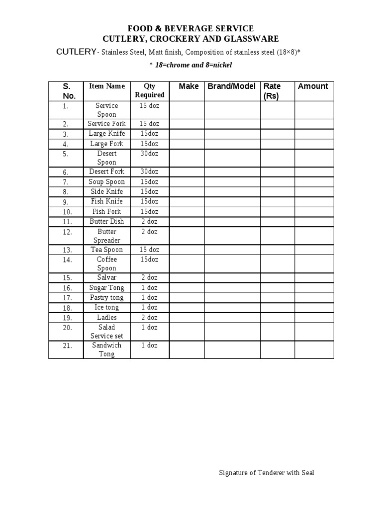 Cutlery and Crockery Inventory List | PDF | Tableware | Food And Drink ...
