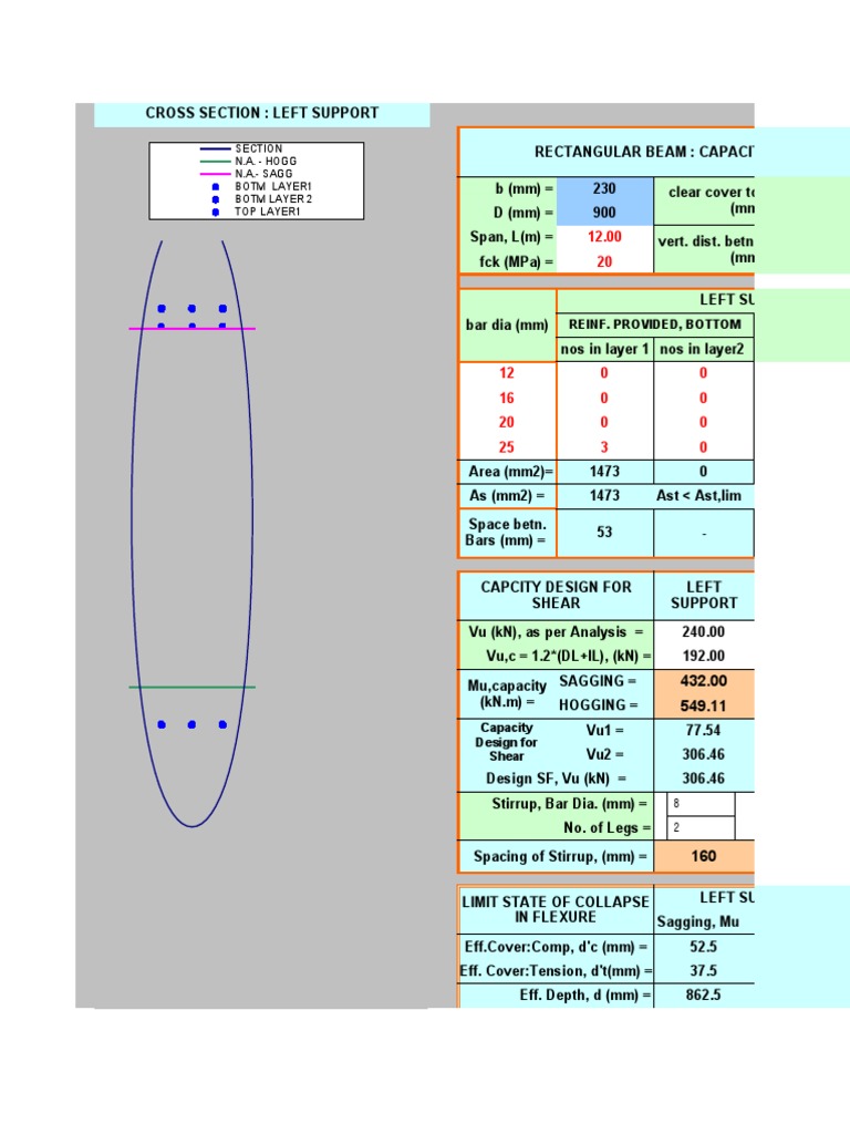 PG3 Rect-Beam | PDF | Bending | Beam (Structure)