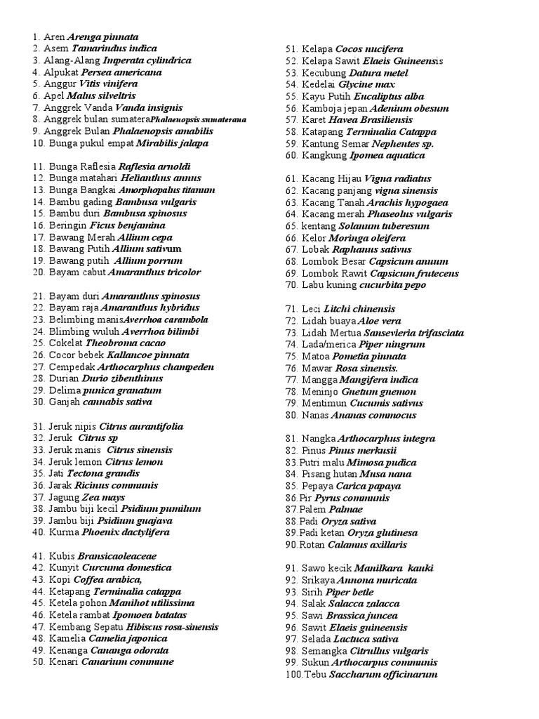 200 Nama Latin Tumbuhan dan Sayuran | PDF