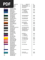Urban Land Use Map Color Codes | PDF | Vision | Color
