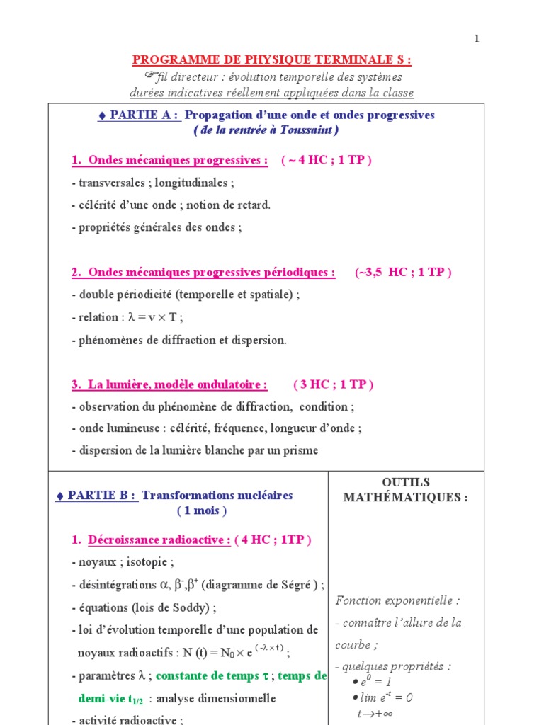 Programme de Physique Terminale S | PDF