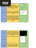 Tabla de Diodos | PDF | Diodo | Ingenieria Eléctrica