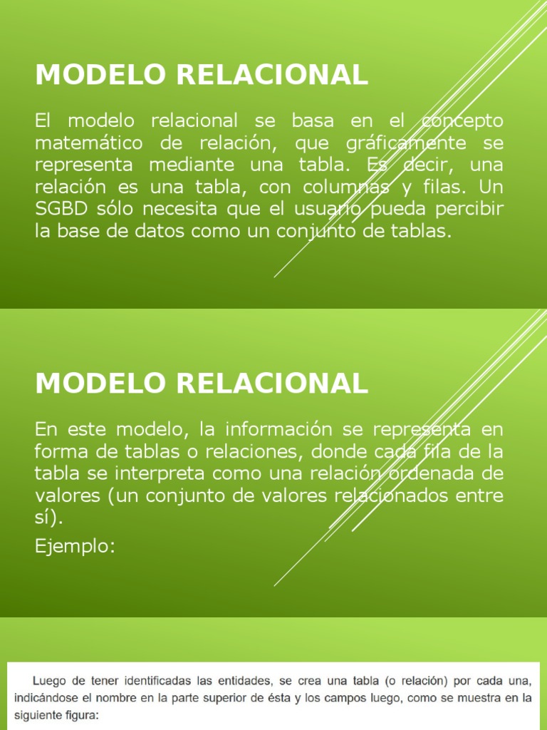 Introducción al Modelo Relacional | PDF | Base de datos relacional ...