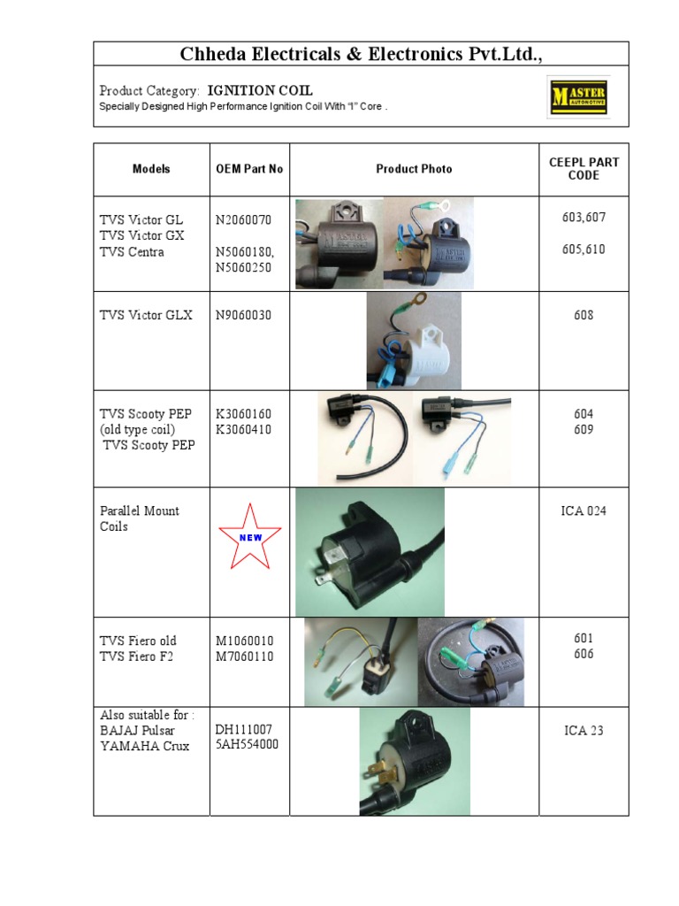 Ignitioncoil | Download Free PDF | Ignition System | Electronics