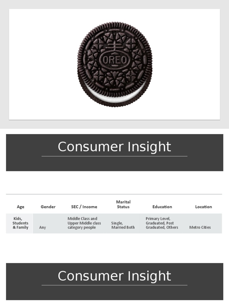 Oreo Insights | PDF | Brand | Business