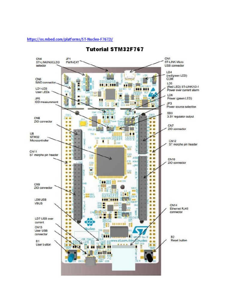 Tutorial STM32F767 | PDF | Microcontroller | Manufactured Goods