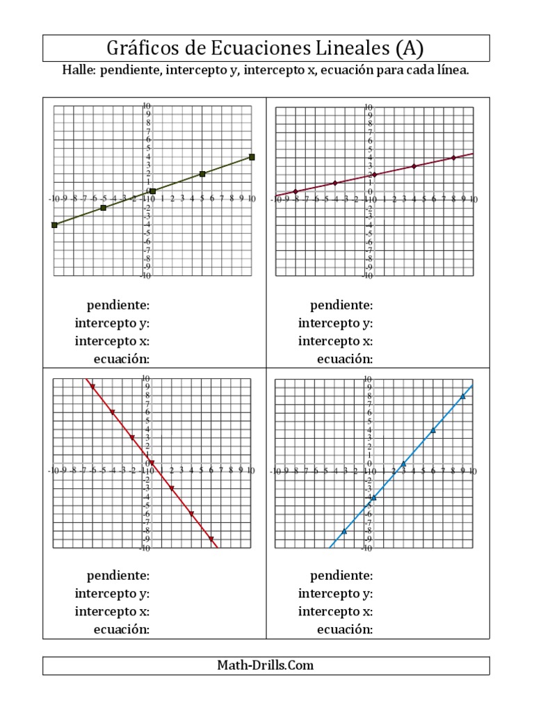 Pendiente e Interceptos en Ecuaciones | PDF | Pendiente | Geometría ...