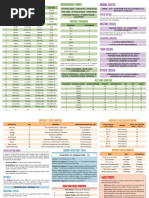 Printable Metric Conversion Chart and Table | PDF | Litre | Pound (Mass)
