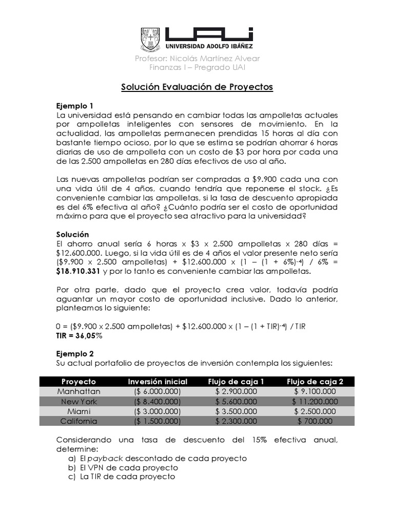 Solución Ejercicios de Ejemplo Evaluación de Proyectos | PDF | Flujo de efectivo | Flujo de caja ...