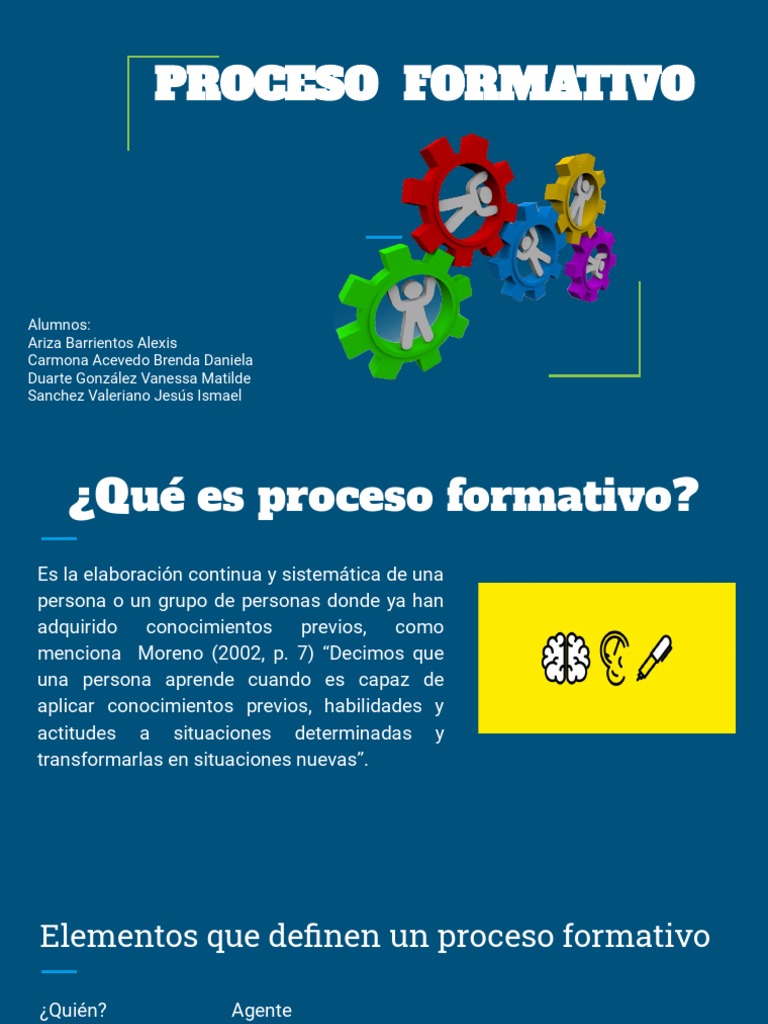 Proceso Formativo-Grupo3 | PDF | Deportes | Aprendiendo estilos