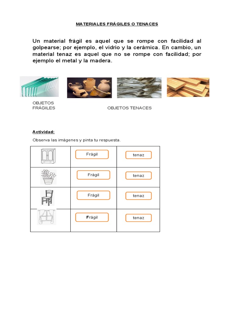 Materiales Frágiles o Tenaces | PDF