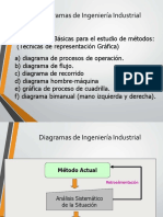Simbología ASME para Diagramas de Trabajo | PDF