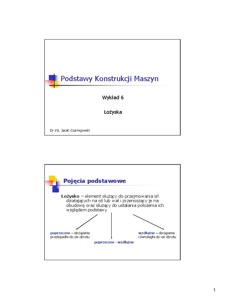 3121 Wyklad, 06, Lozyska PDF | PDF