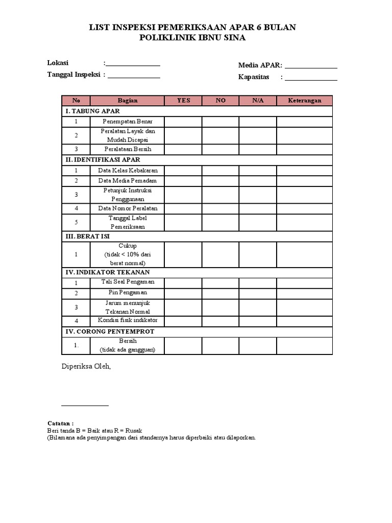 Inspeksi Apar | PDF