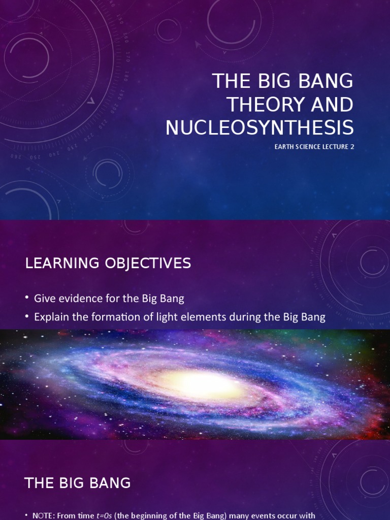 2-The Big Bang Theory and Nucleosynthesis | Big Bang | Universe