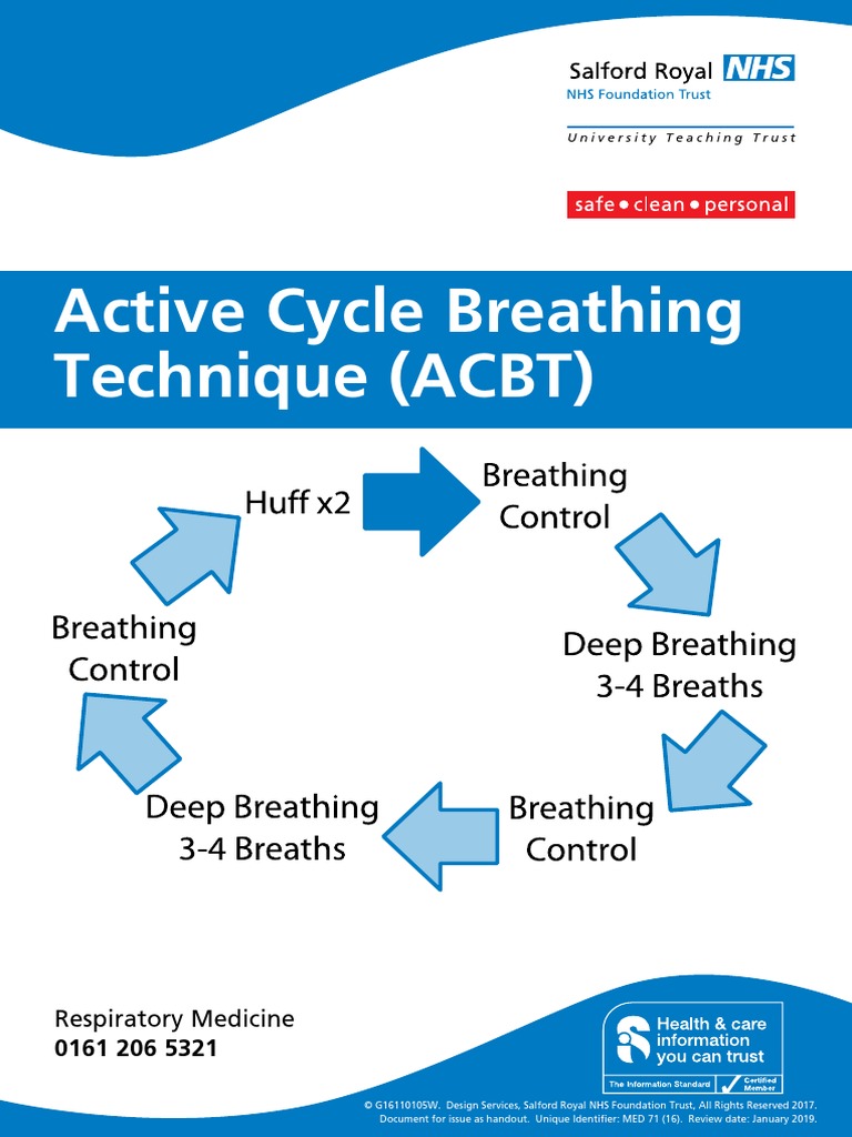 Active Cycle Breathing Technique (ACBT) Jan 17 | PDF | Breathing | Cough