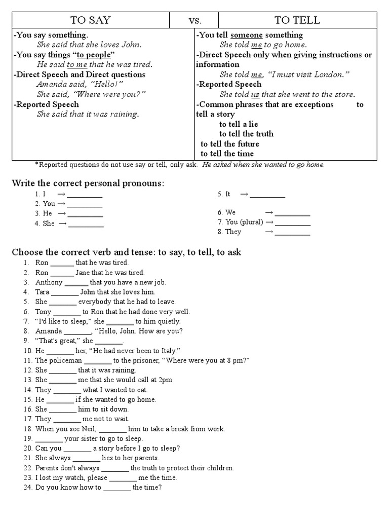 Say Vs Tell Grammar Drills Grammar Guides 33569 | PDF | Syntax | Grammar