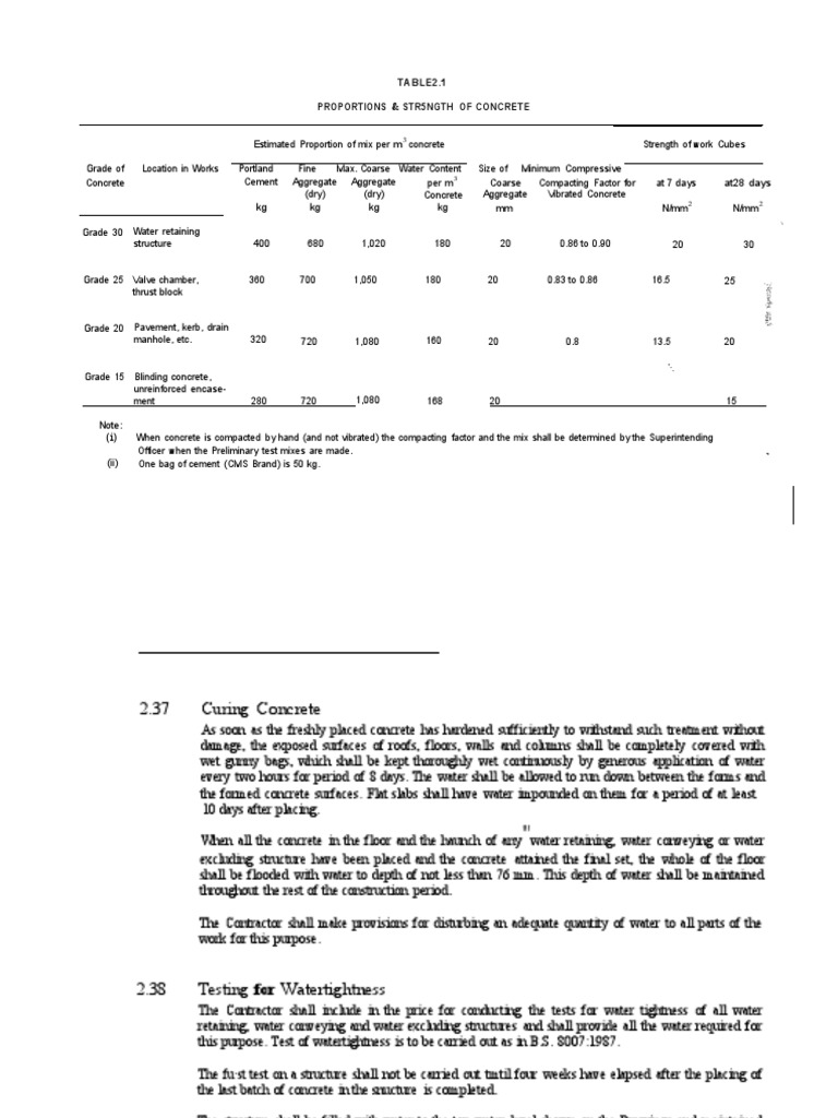 Water Tightness Test Spec Pdf Concrete Horticulture And Gardening
