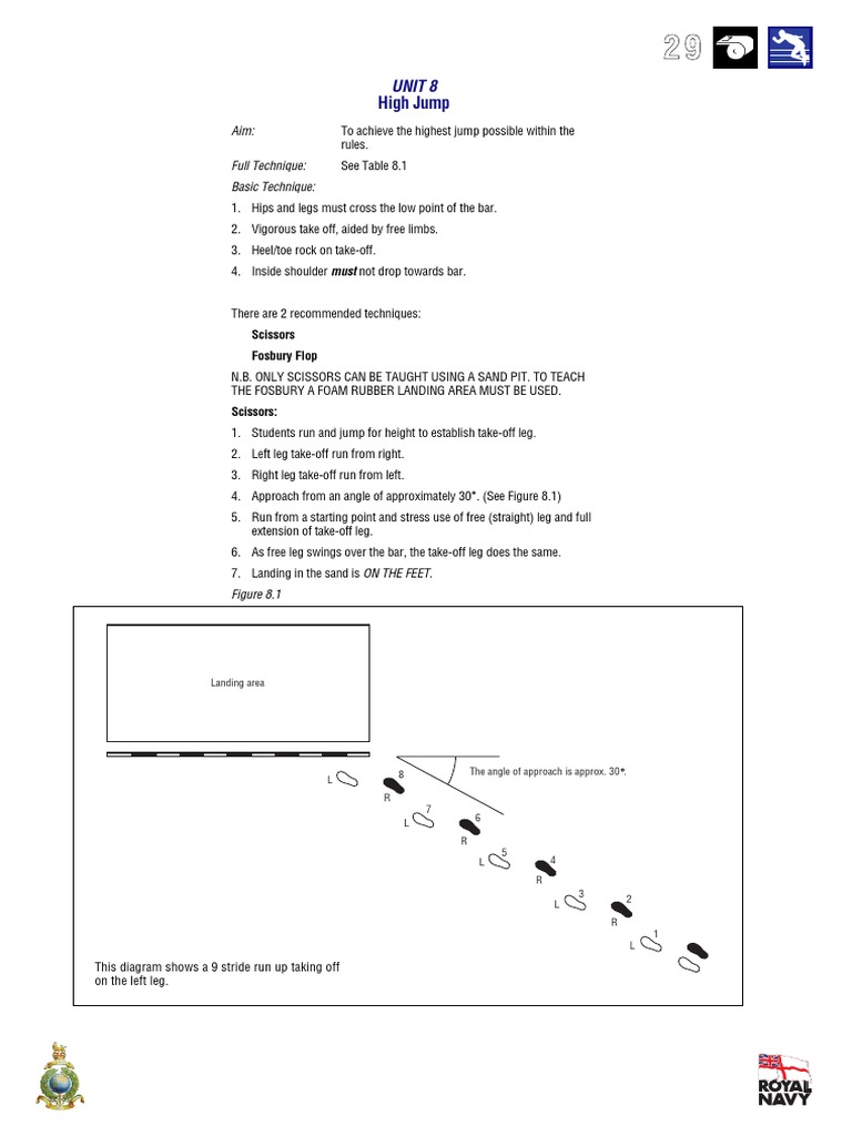 High Jump | PDF | Individual Sports | Athletic Sports