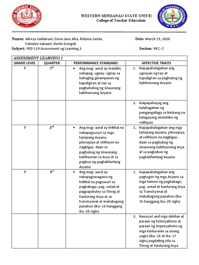 Assessment Learning 2 | PDF