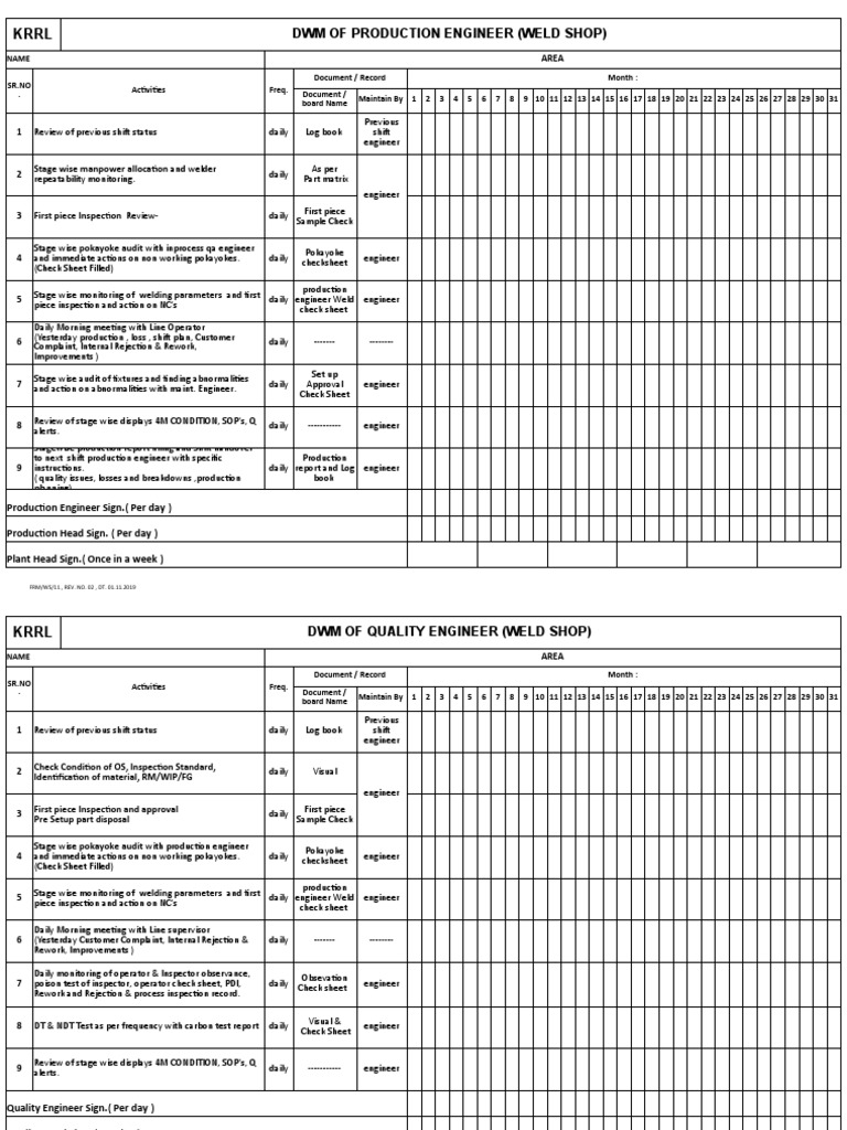 FRM-WS-11 DWM Check Sheet (Weld SHP) | PDF | Quality | Business Process