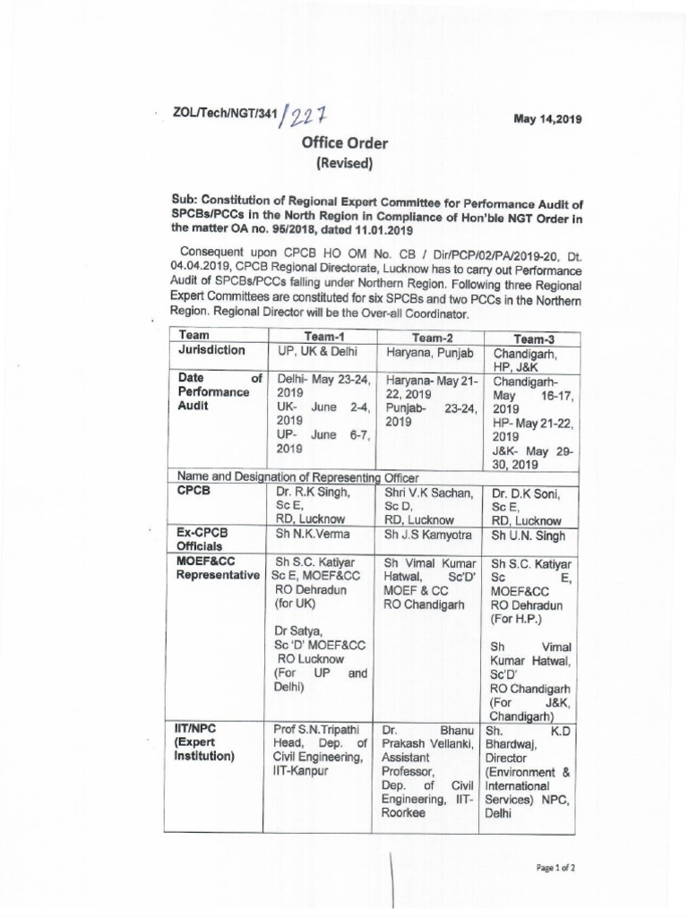 Revised Office Order PDF | PDF