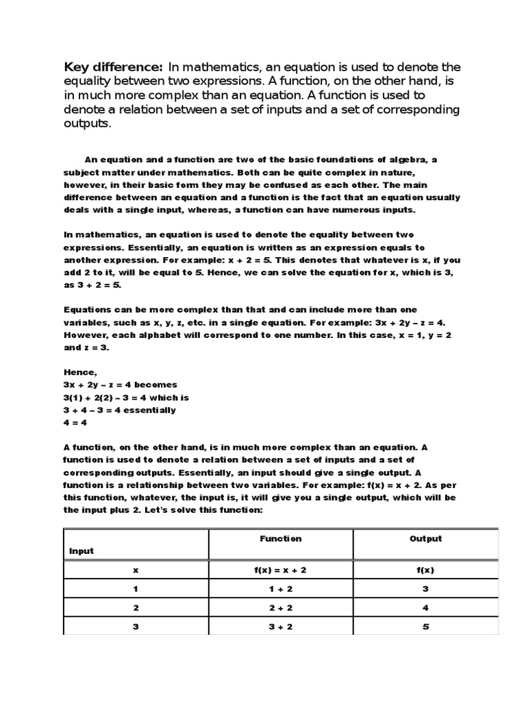 Difference Between Function & Equation | PDF | Equations | Function ...
