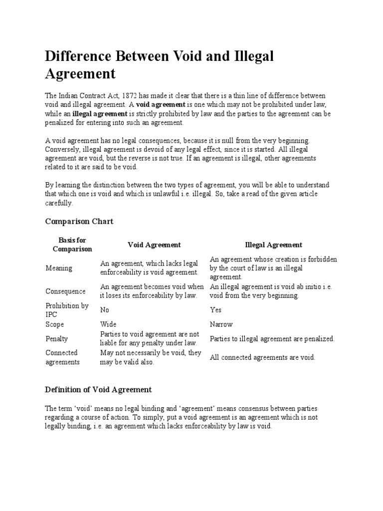 Difference Between Void and Illegal Agreement | PDF | Void (Law ...