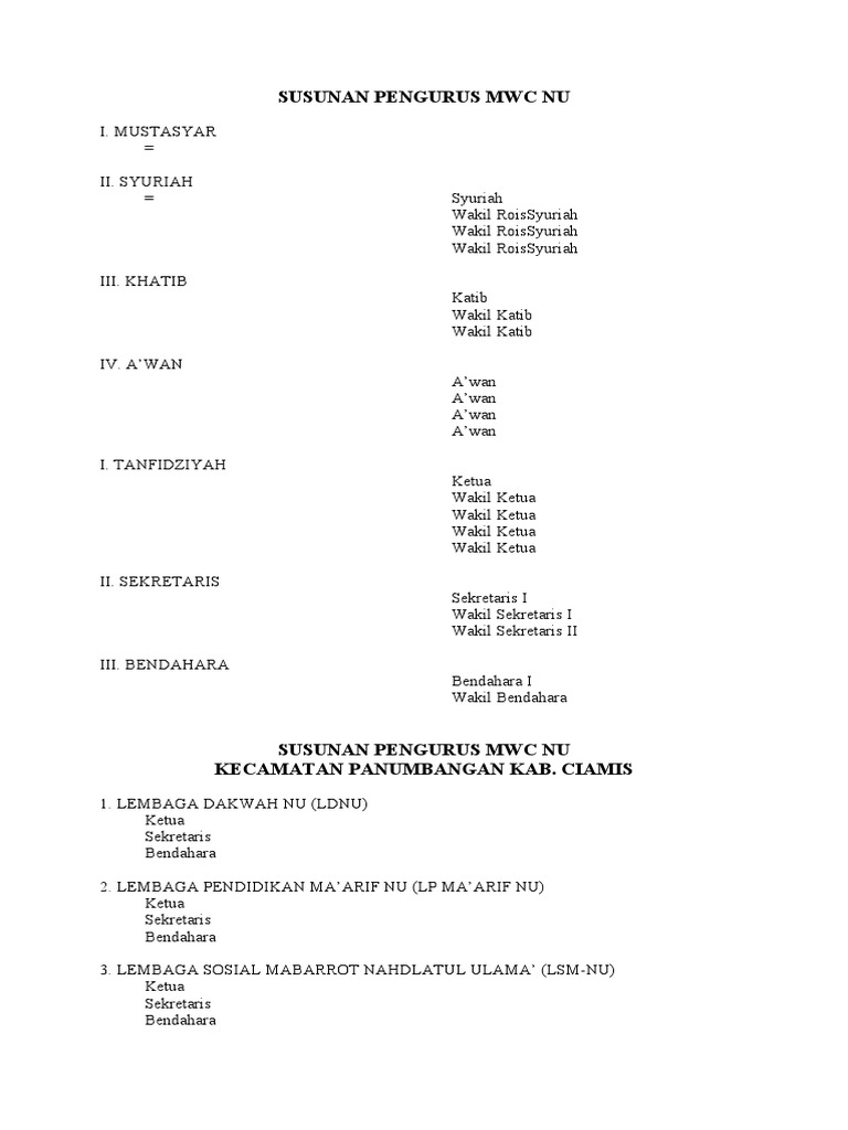 Susunan Pengurus MWC Nu | PDF