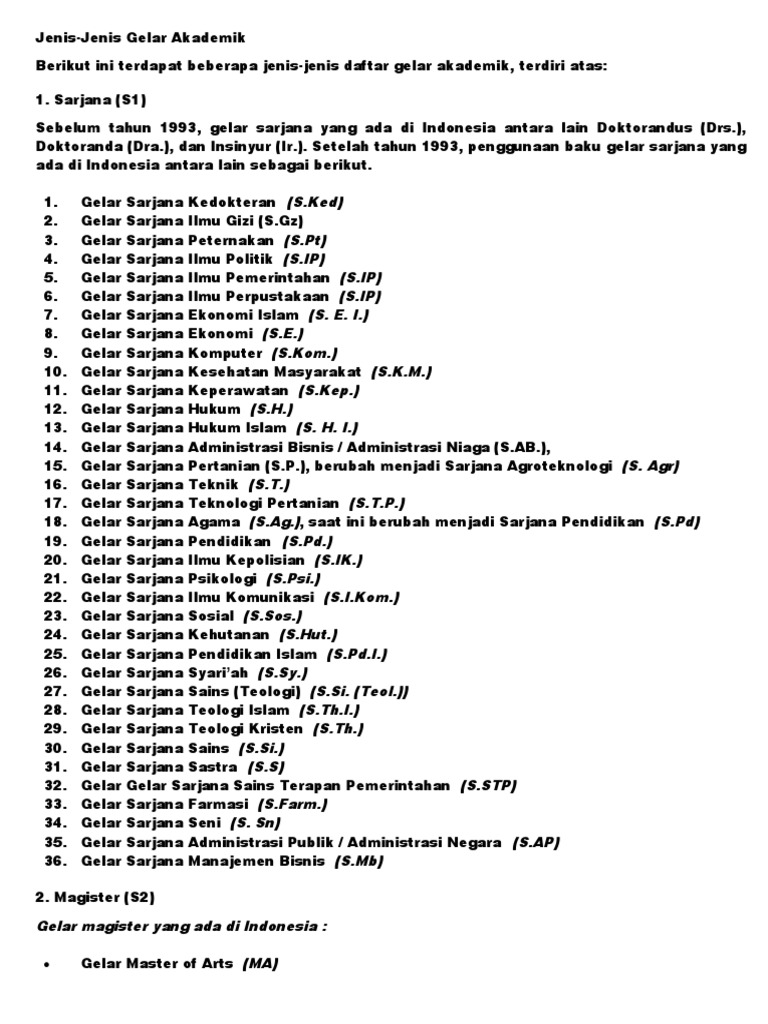 Daftar Singkatan Gelar Akademik | PDF