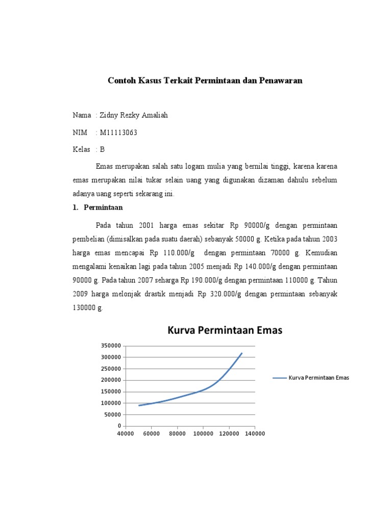 Contoh Kasus Permintaan Dan Penawaran | PDF