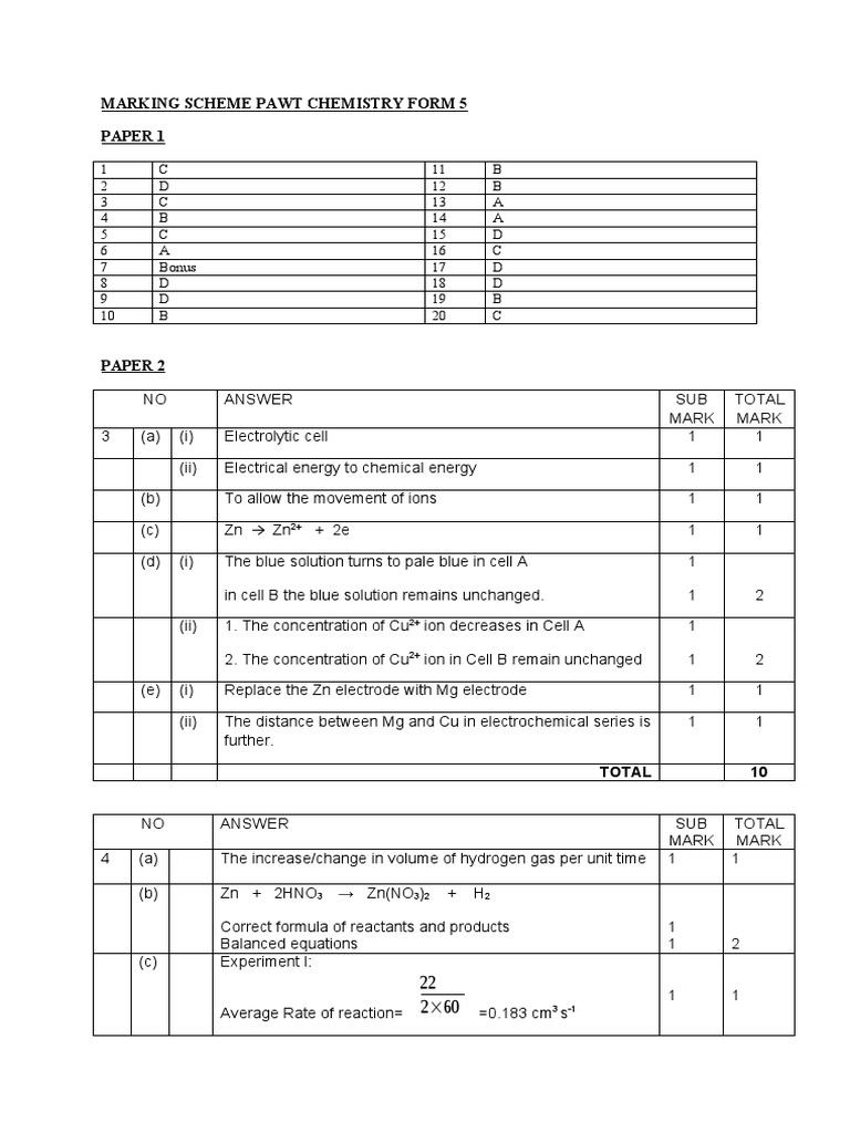 MARKING SCHEME FOR FORM 5 CHEMISTRY EXAMINATION PAPERS WITH DETAILED ...