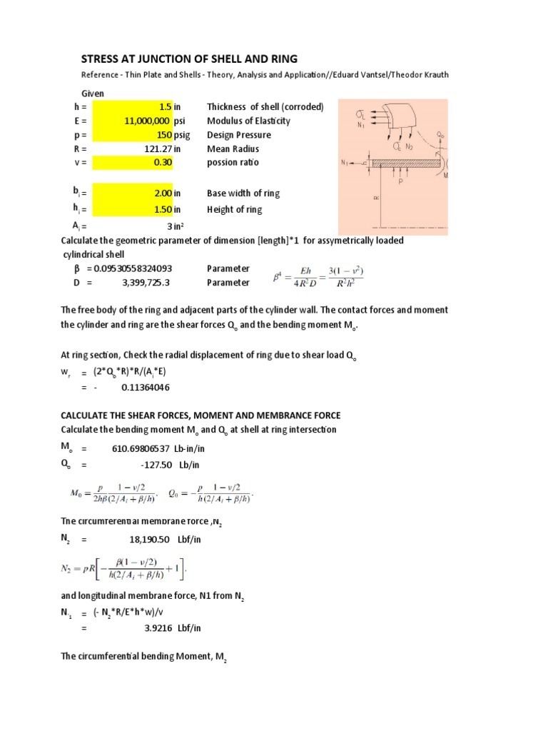 Finding Stresses at Junction of Cylinder and Reinforcing Ring | PDF