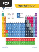 ACS Periodic Table of Elements PDF | PDF | Metals | Chemistry