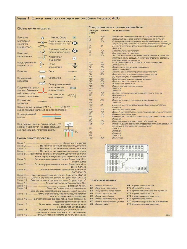 Peugeot 406 1999-2002 Wiring Diagram PDF | PDF