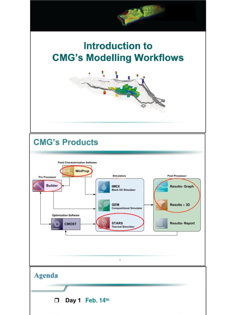 Lecture 1-CMG | PDF | Graphical User Interfaces | Computer File